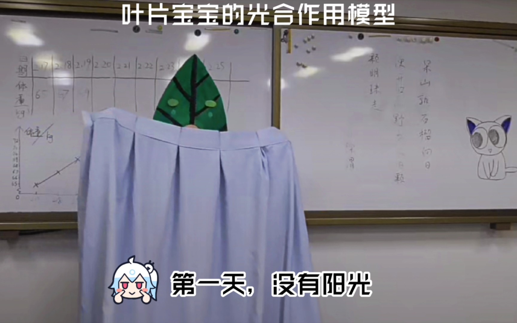 叶片宝宝的光合作用模型@模型师老原儿