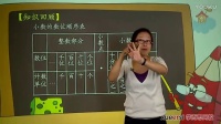 (1)小数的意义和性质(二)例1.mp4