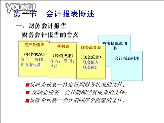第十章会计报表的编制1