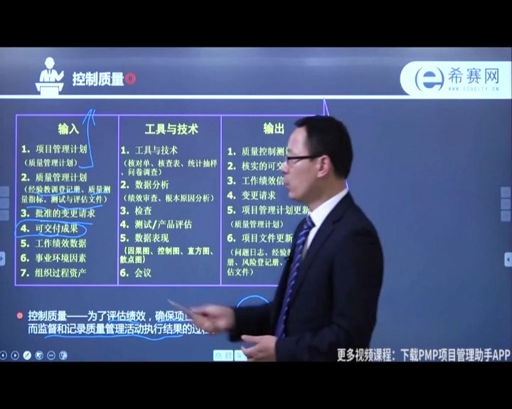 PMP项目管理/控制质量