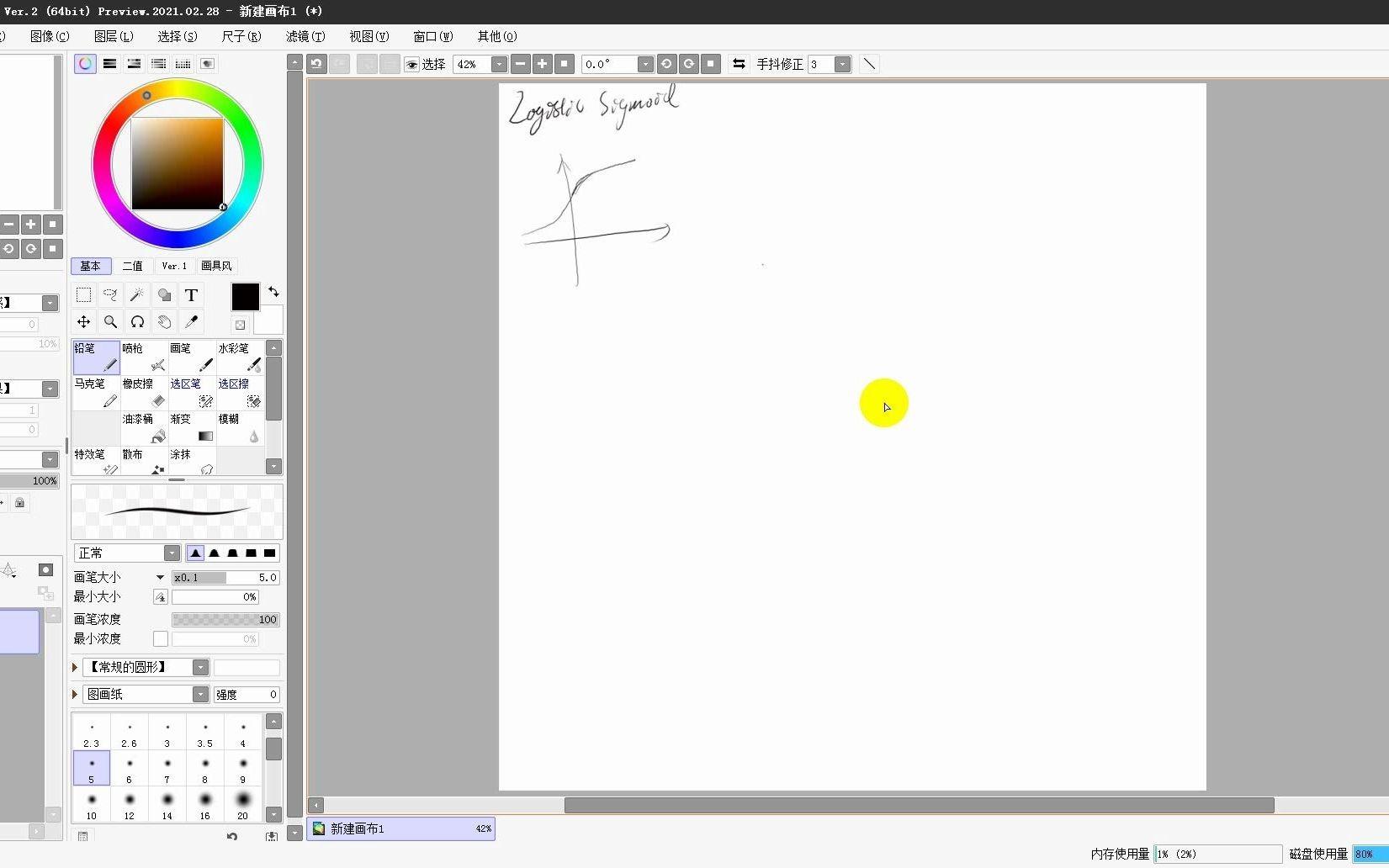 logistic函数的理解