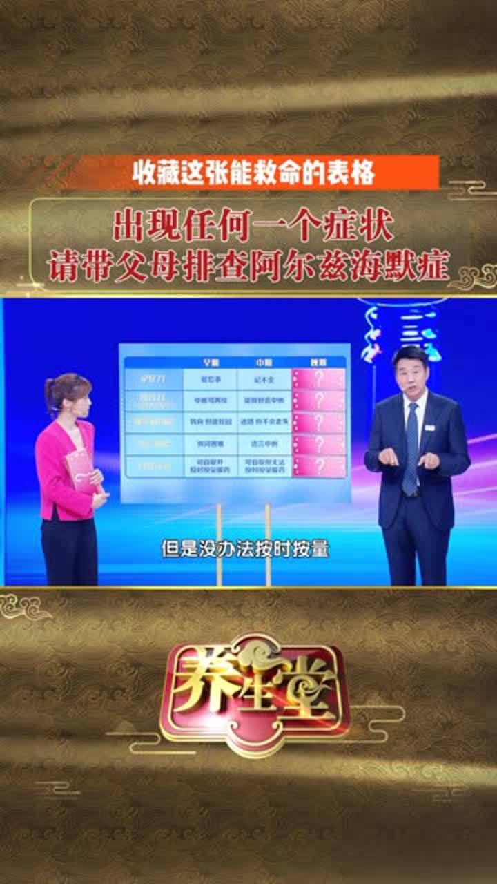 收藏这张能救命的表格 出现任何一个症状,请带父母排查阿尔兹海默症! ...