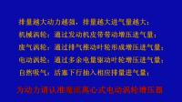 汽车电动涡轮增压器电子自动调速离心式电动涡轮增压器