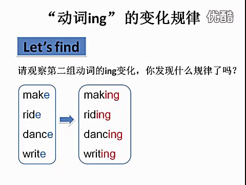 微课-动词ing的变化规律