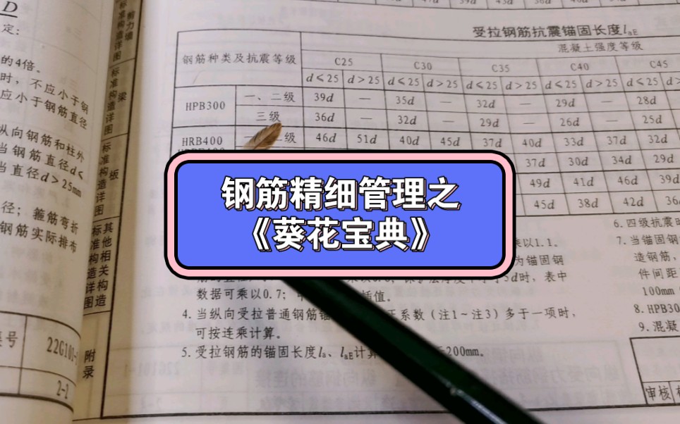 钢筋精细化管理的第一步:钢筋的锚固倍数有些部位可以这么用。做您...