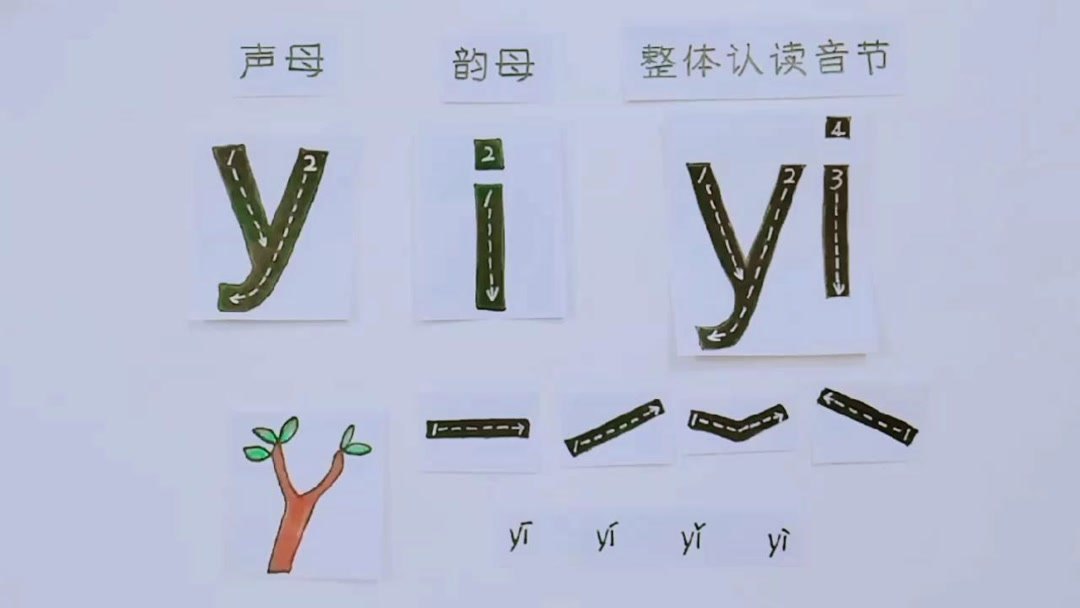 汉语拼音·声母y单韵母i整体认读音节yi·发音读音笔顺