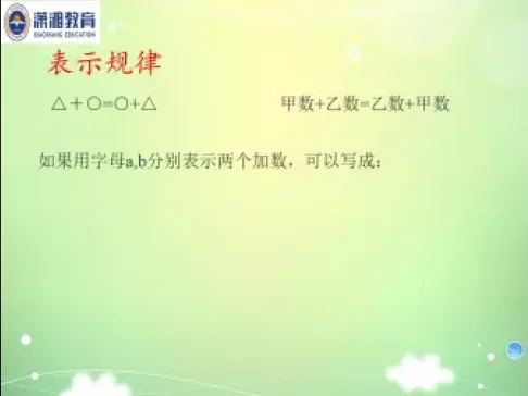 潇湘四年级《加法运算定律》