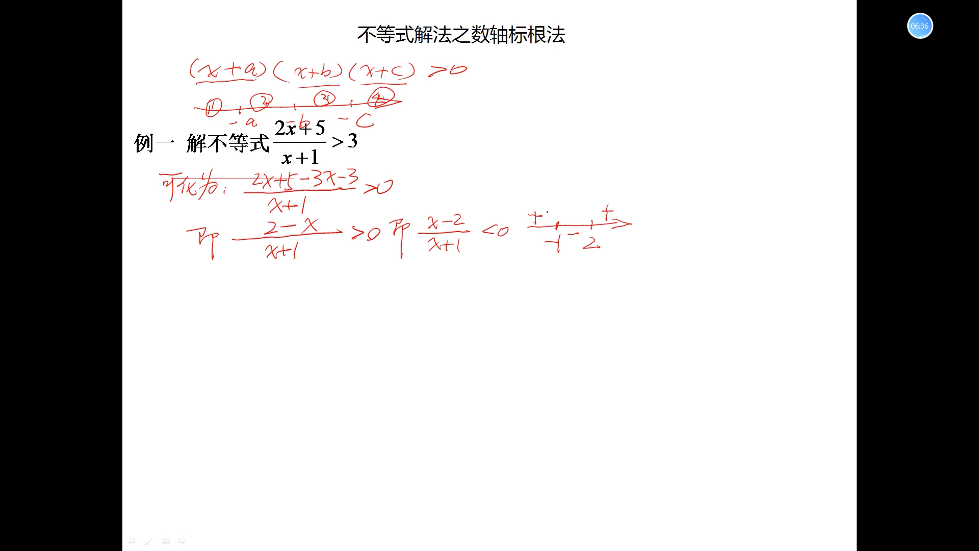 不等式解法之数轴标根法一