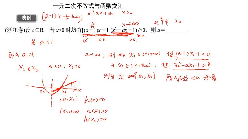 高考数学总复习第一轮-第6章第2讲一元二次不等式及其解法