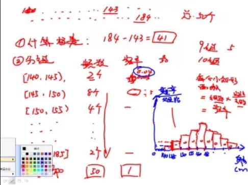 8月8-9日 视频4 第二章 第4节 样本估计总体