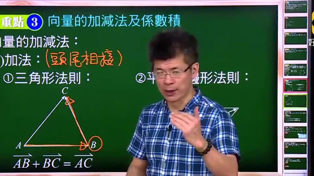 《向量的加减法》详细讲解,再也不用害怕高考了