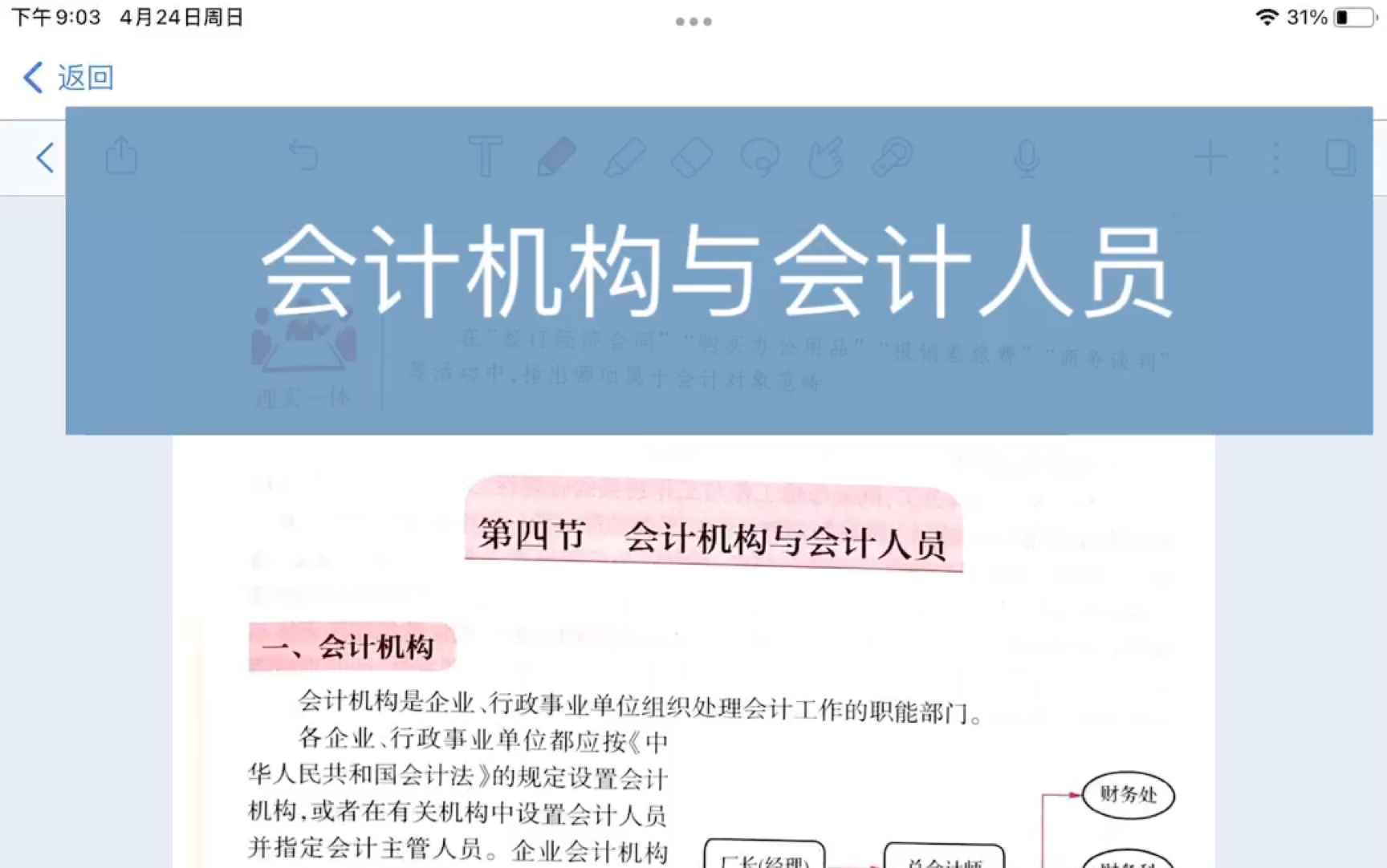 今天的内容是会计机构与会计人员,有点喷麦不好意思啦
