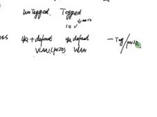 vlan-access-trunk-hybrid_转