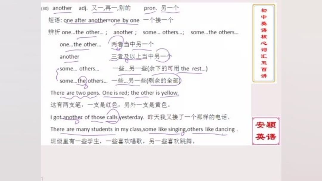 another,others,other等不定代词有什么区别