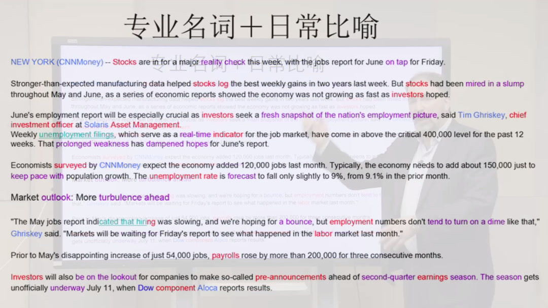 商务英语就是日常英语(3)