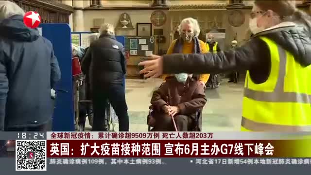 全球新冠疫情:累计确诊超9509万例 死亡人数超203万