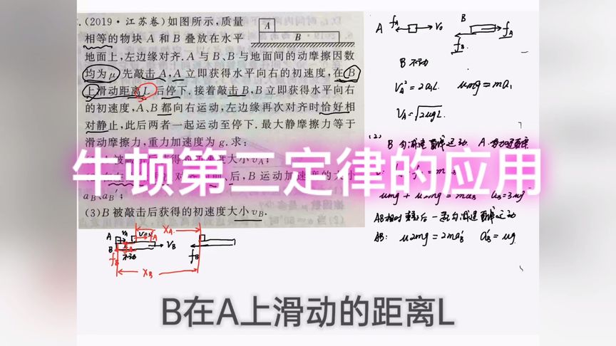 高中物理复习,牛顿第二定律的应用-物块(十)
