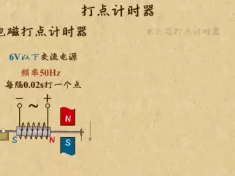 15.打点计时器
