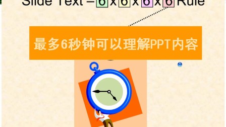 微课制作之屏幕录制工具fscapture软件的使用