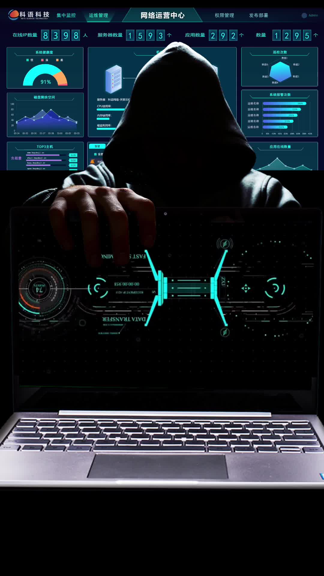 3.中国根服务器雪人计划-守护网络安全