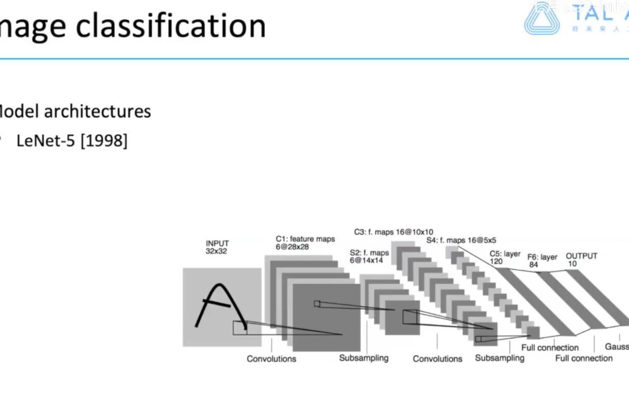 【七月在线】计算机视觉技术跨平台应用实践
