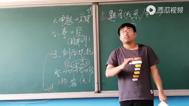 文章题目如何理解,是语文阅读的难点,老师课堂风趣讲解方法技巧