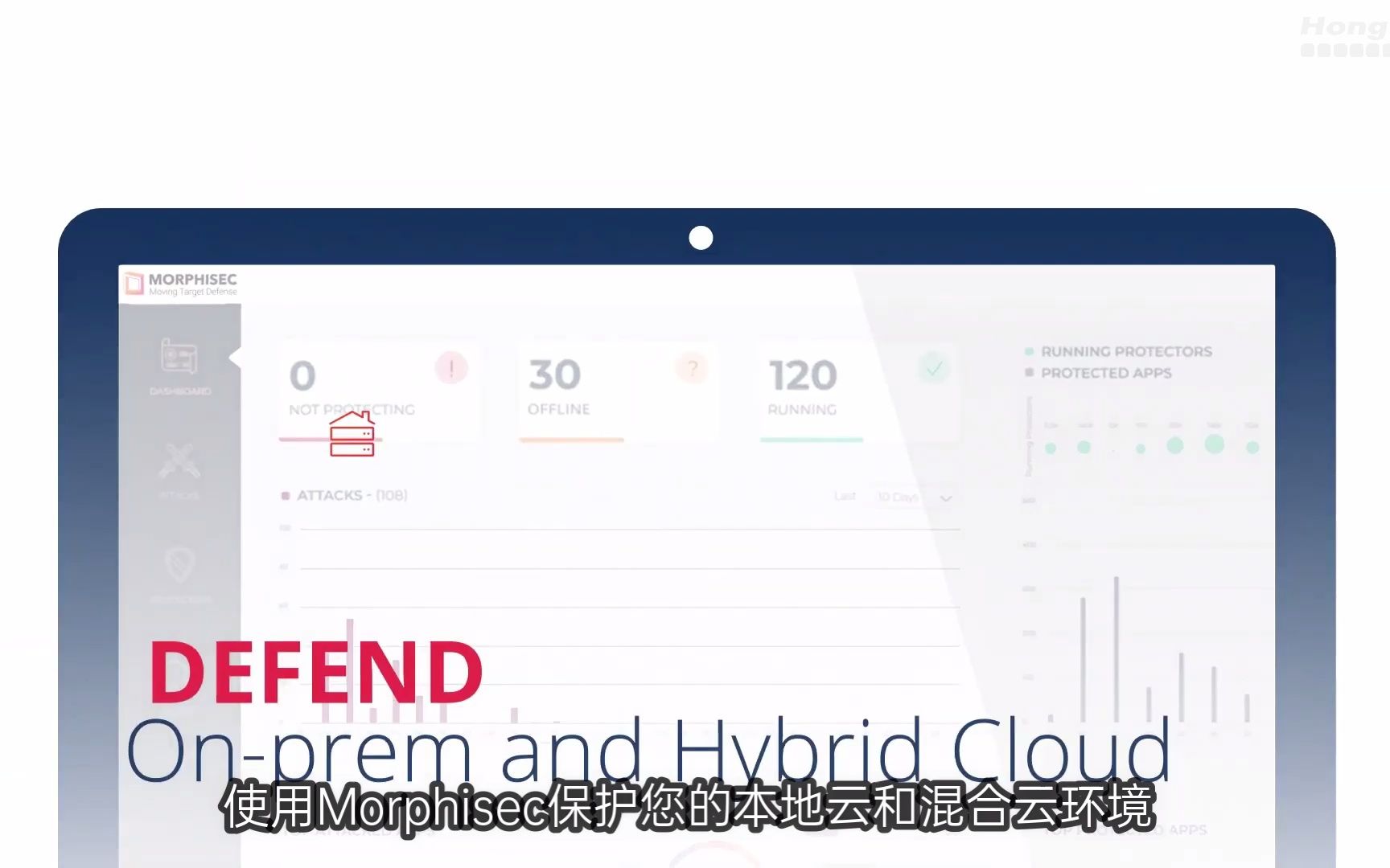 虹科分享 | Morphisec的移动目标防御技术(MTD)是什么?