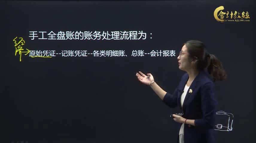 手工全盘帐做账流程-