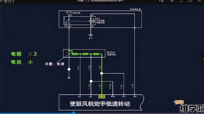 空调系统控制原理几分钟就看明白了