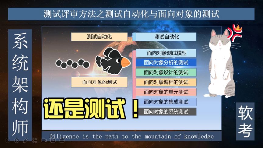 系统架构师考试:测试评审方法之自动化测试与面向对象的测试
