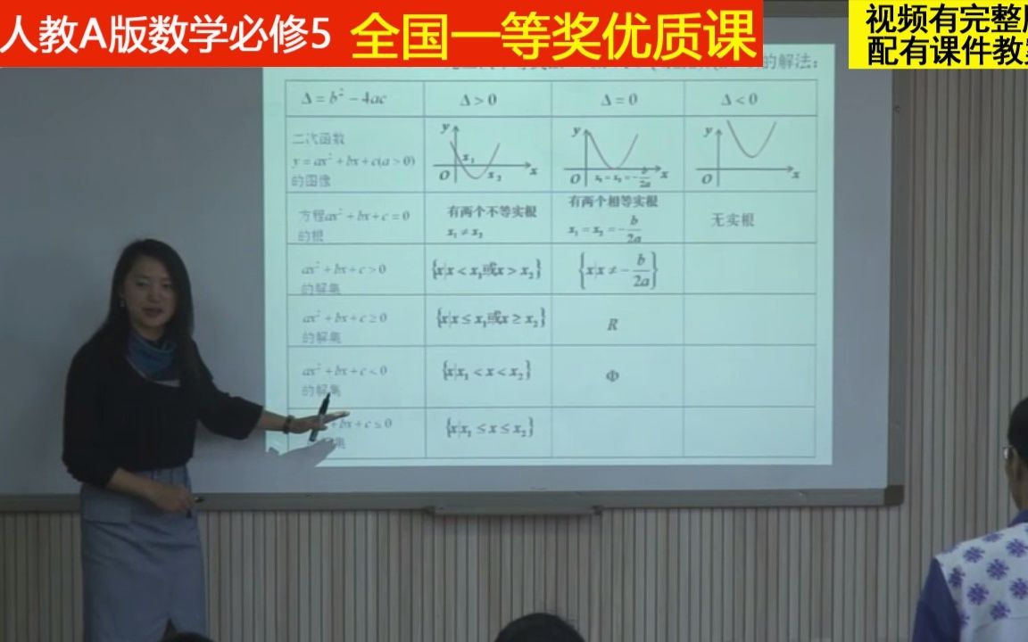 ...A版数学必修5《一元二次不等式及其解法》文老师全国一等奖优质课