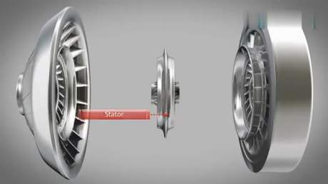 液力变矩器工作原理(动画)