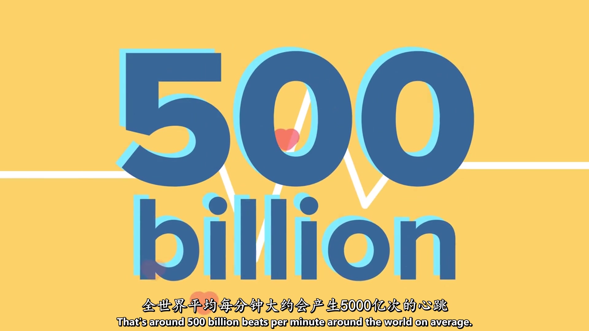 短短一分钟之内全球有多少人在为爱鼓掌?告诉你我们的世界一分钟会...
