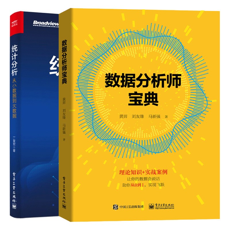 数据女神Tina 