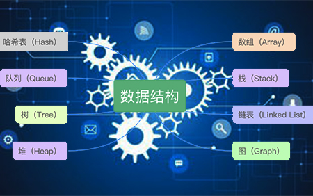 郝斌老师数据结构自学教程