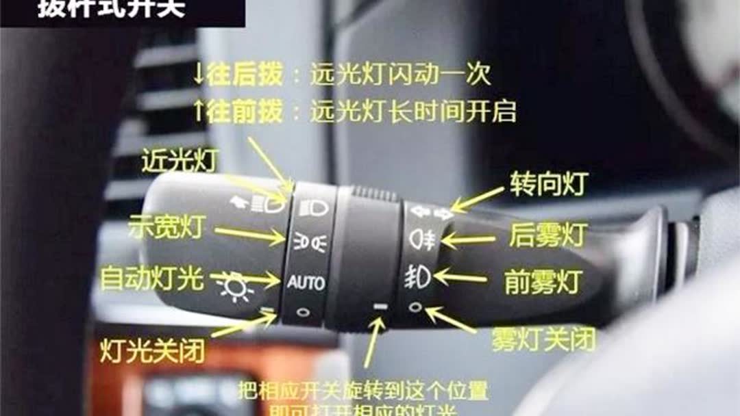 驾考科目三捷达版灯光操作演示,一分钟快速掌握灯光不再难,实用