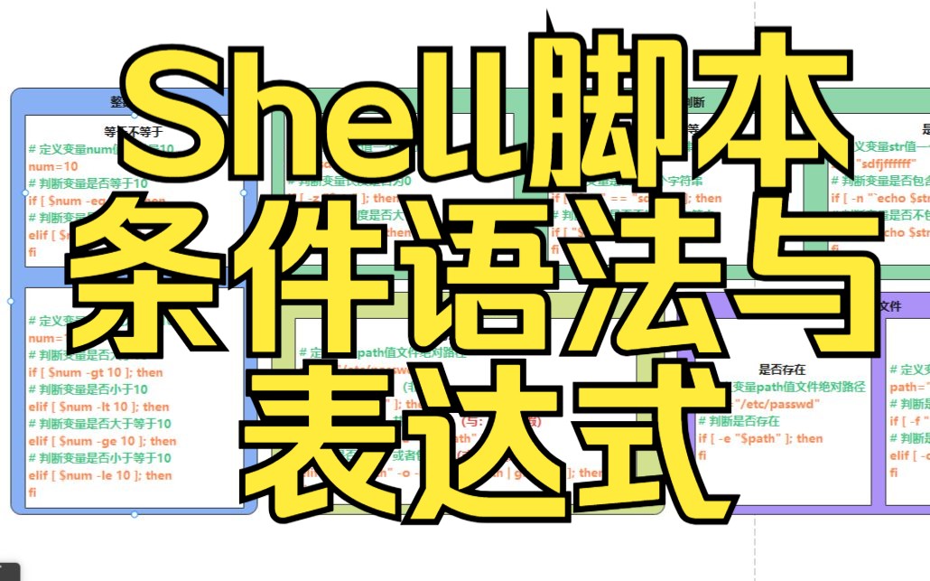 Shell脚本-04-条件语法