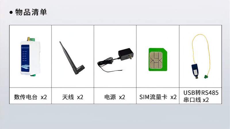 E95-DTU(4G01)导轨式便捷安装无线数传电台产品测试教程