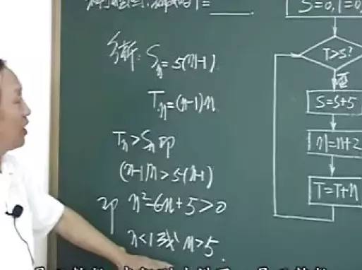 特级教师高考数学单元复习67——算法与程序框图案例4