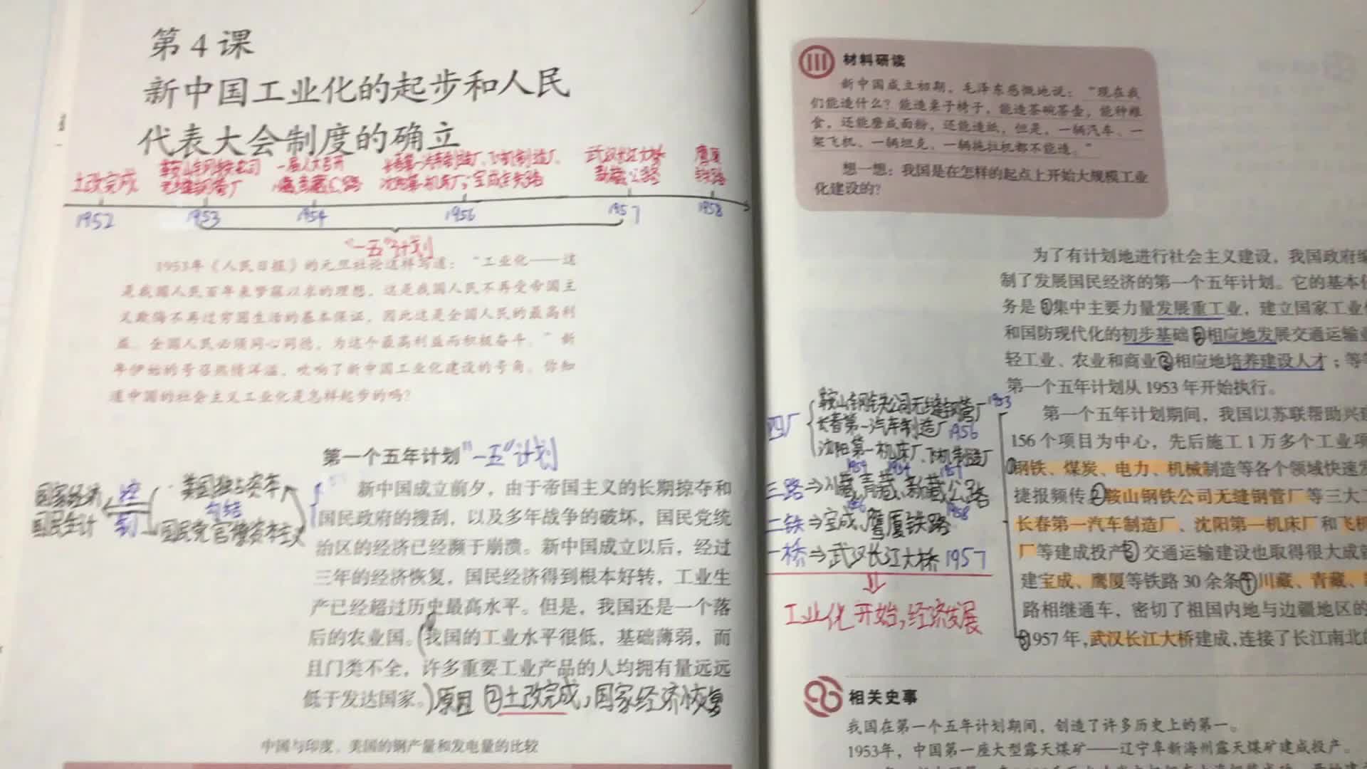 ...社会主义社会:1953～1957一化三改(社会主义工业化起步与三大改造)