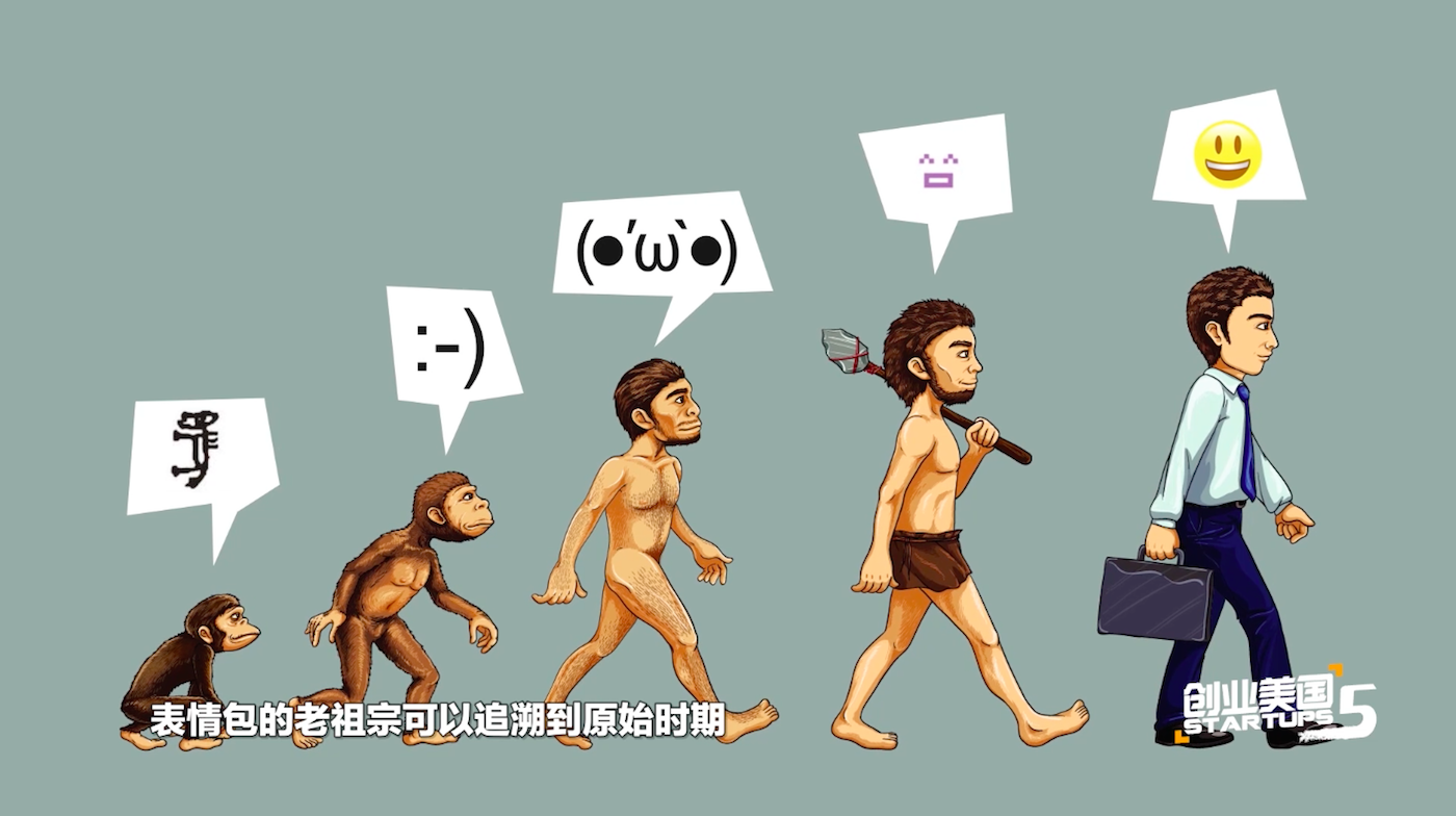 表情包是如何诞生的?一分钟看完表情符号发展史!