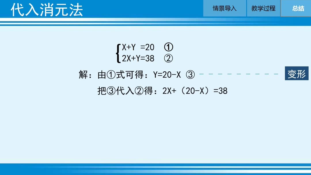 微课--代入法解二元一次方程组