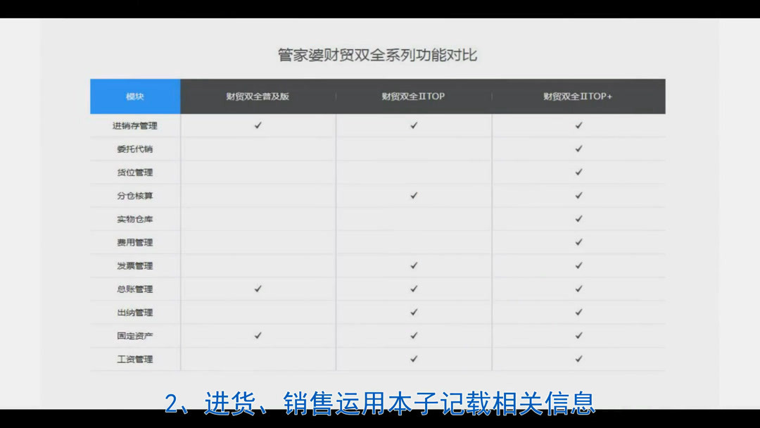 管家婆软件多少钱管家婆软件怎么买 荐舍志新