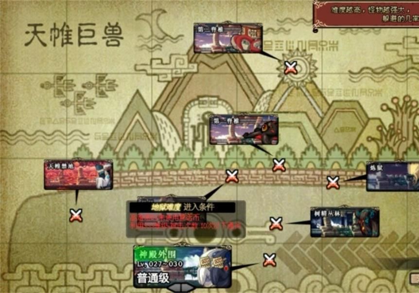 零基础DNF复古60腾讯云搭建架设教程