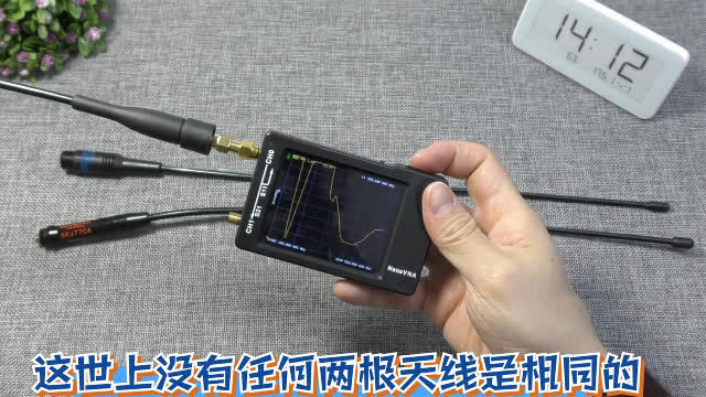测试三根天线的谐振频率和驻波,结果如何?