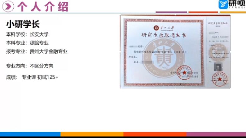 贵州大学金融专硕考研-431金融学综合-小研学长-考研初试冲刺押题