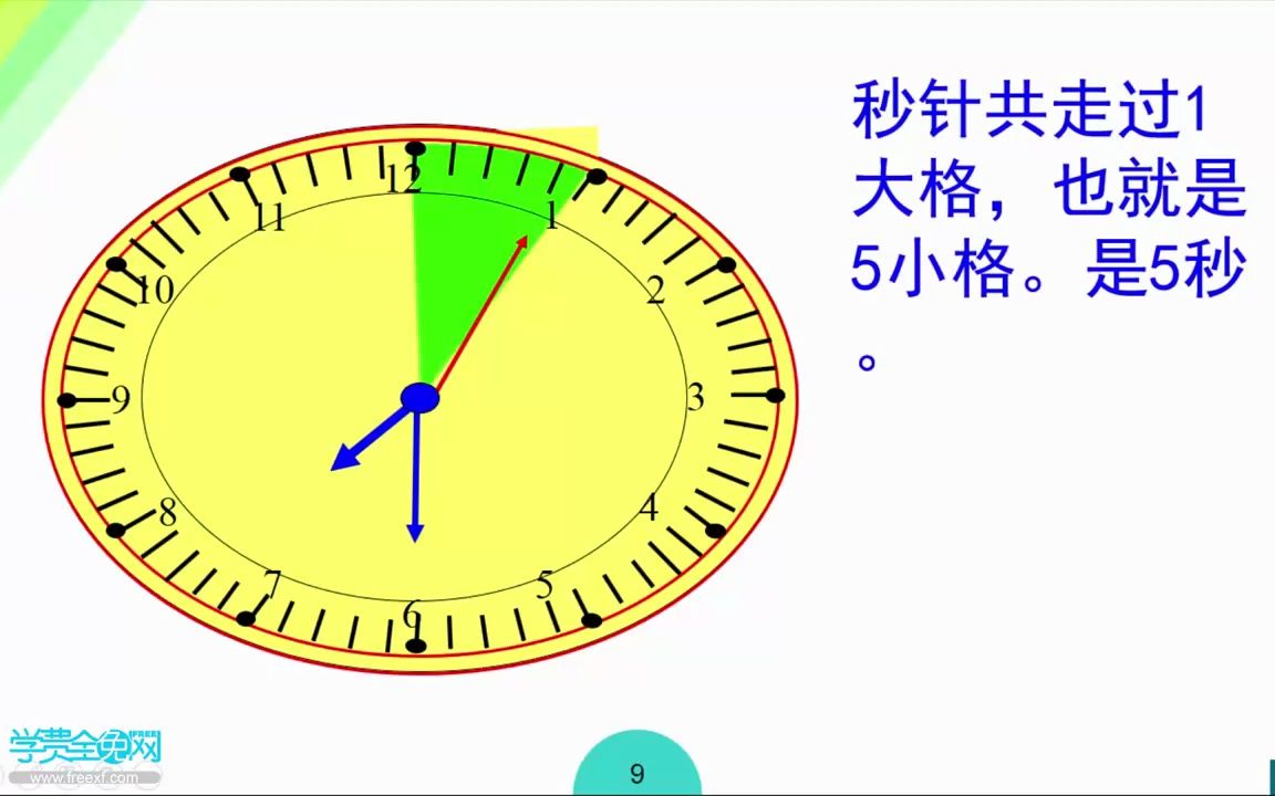 3.2+沪教版二年级数学下册时、分、秒2