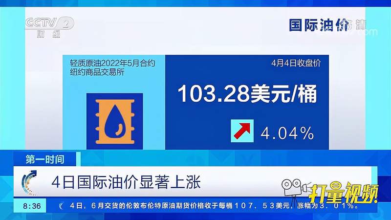 关注!4日国际油价显著上涨|第一时间