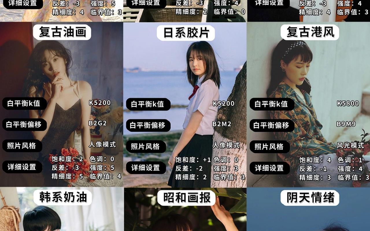 相机直出就很好看的参数设置。