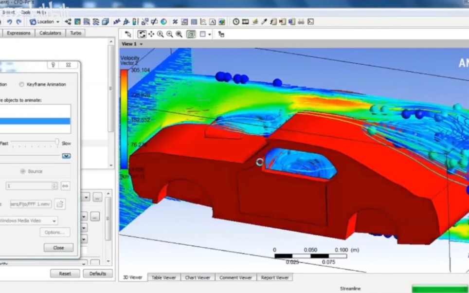 ANSYS 车辆Fluid Folw空气流体运动学分析